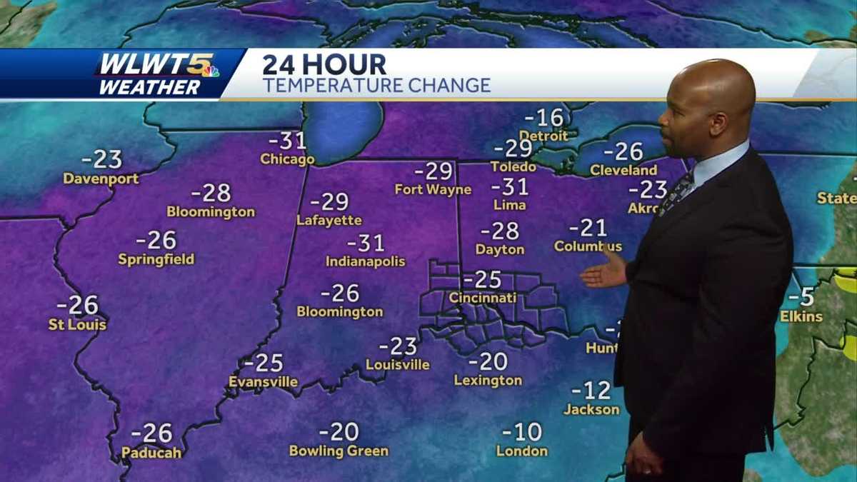 Temperatures Are Still Falling