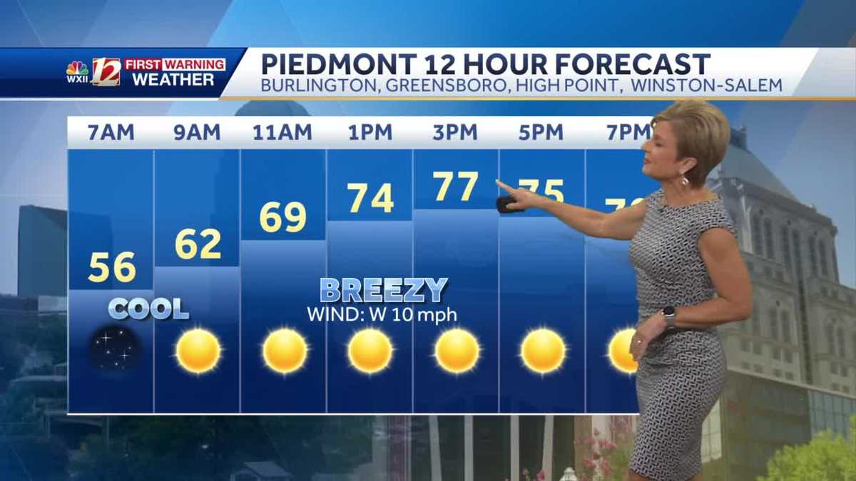 WATCH: Sunshine early week, tracking Ian