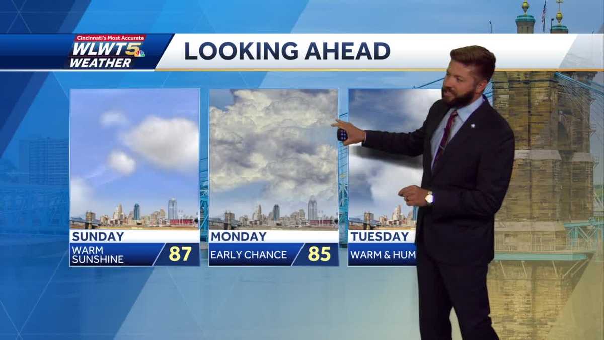 Warm trend continues into early next week
