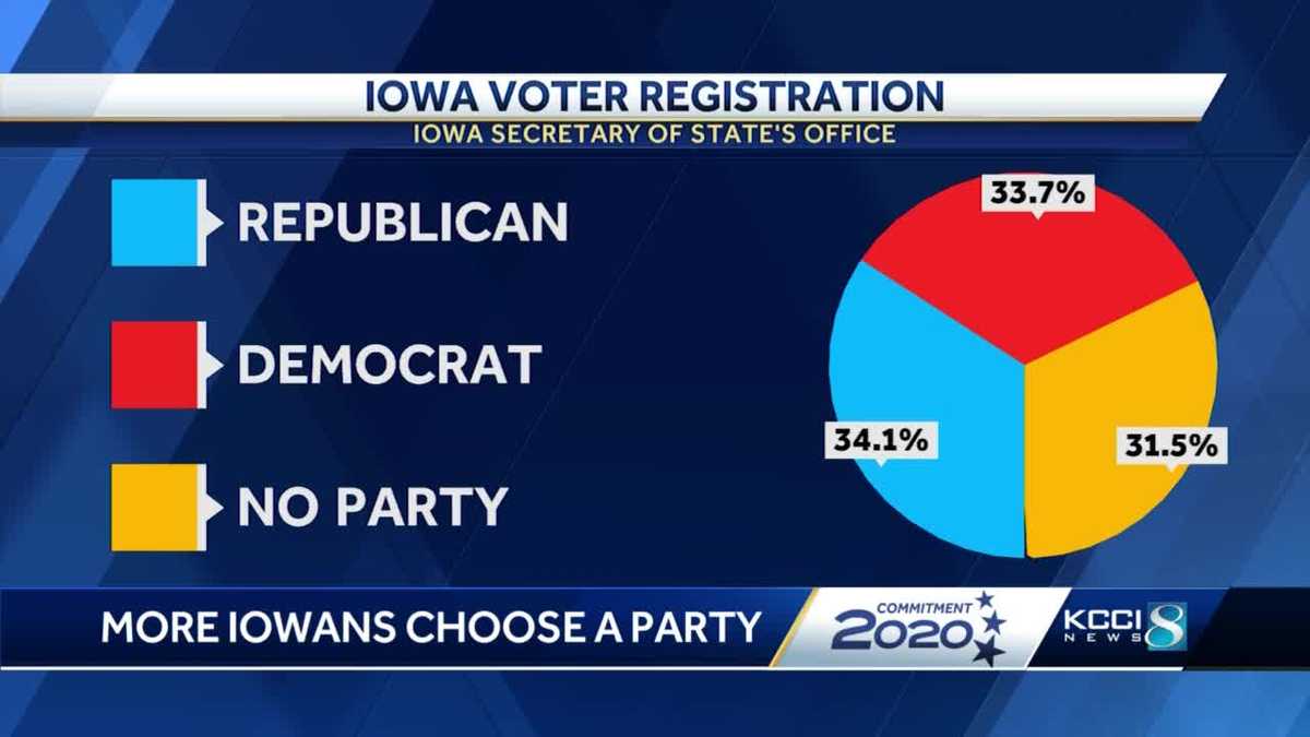 For the first time in recent history more Iowans are registered to a ...