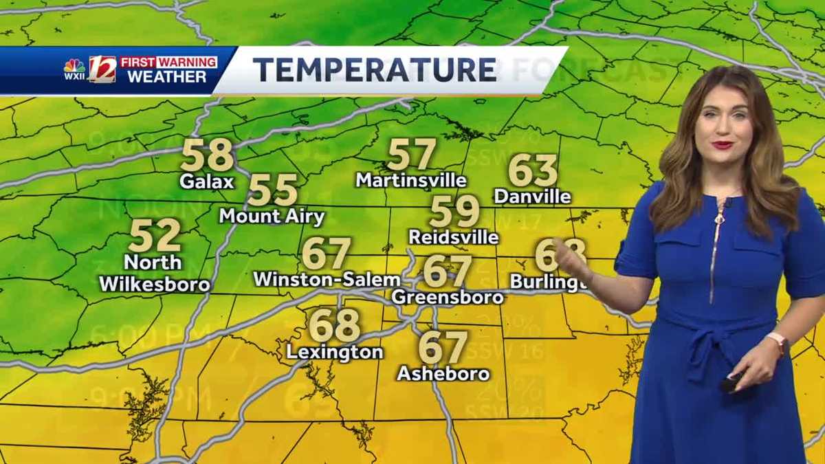 WATCH: Windy, Showery Saturday. Severe Storms Possible Overnight
