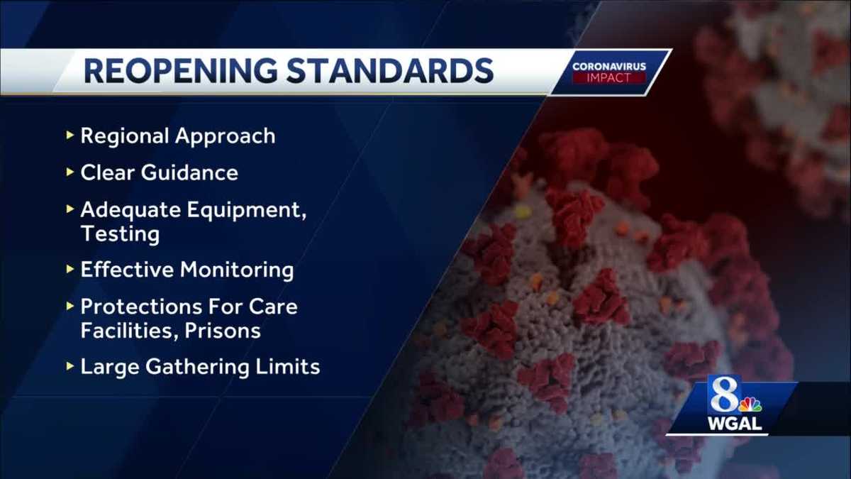 Pennsylvania reopening decisions will follow six standards