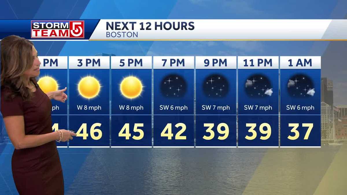 Video: Another chilly night ahead