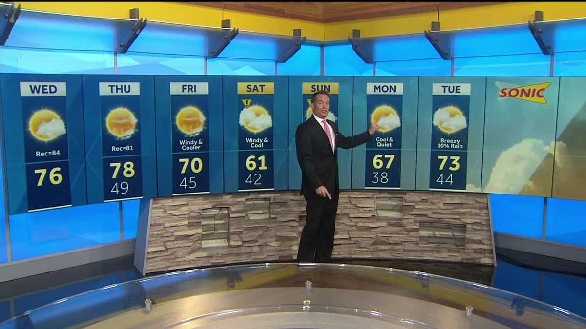 Near-record warmth to enjoy!