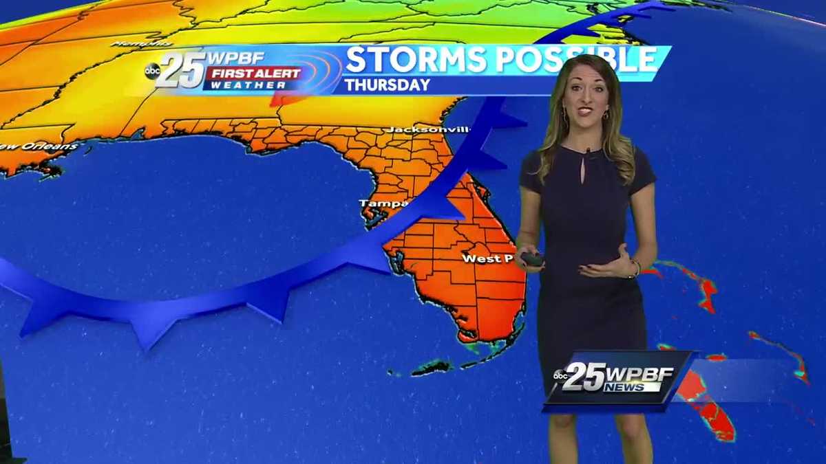 Britley's Updated Forecast