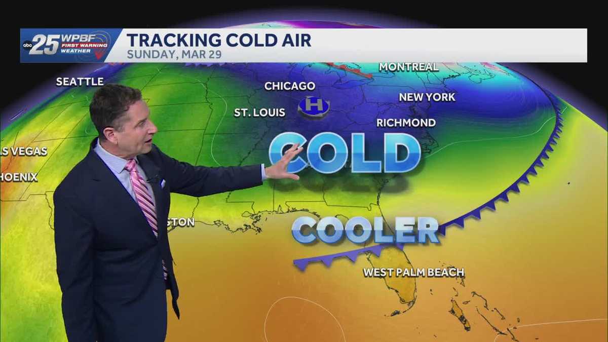 Two fronts help change our weather