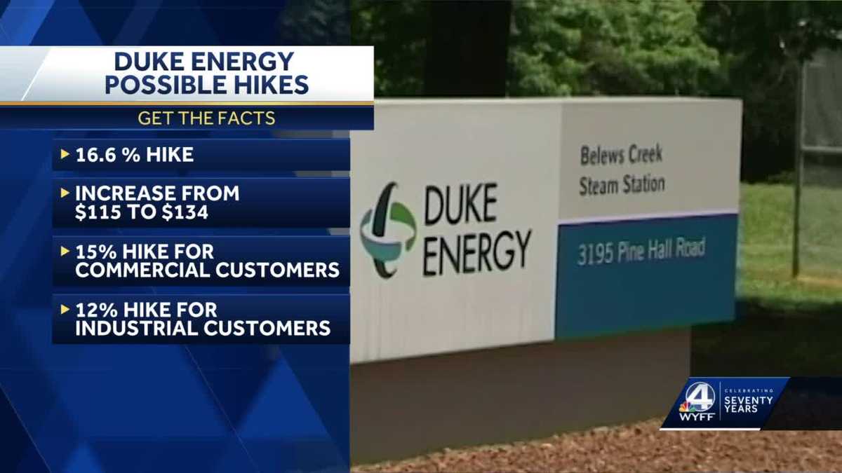 North Carolina: Duke Energy possible rate increase