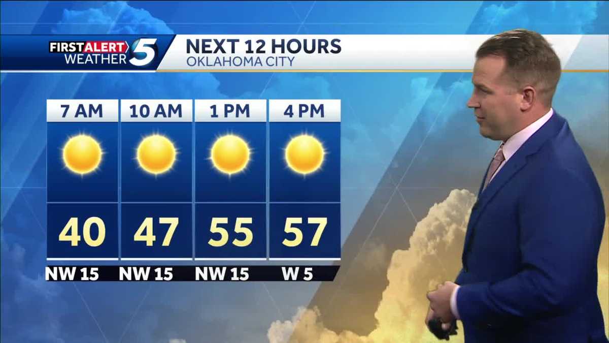 Forecast: Sunshine Returns