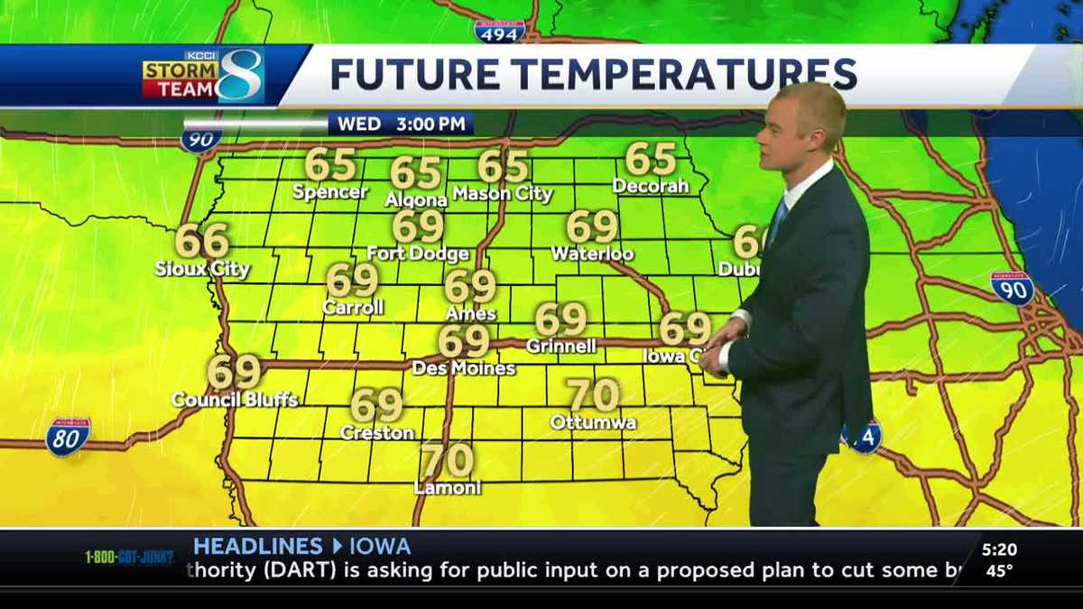 Iowa weather: Calm today before winds and a cooldown