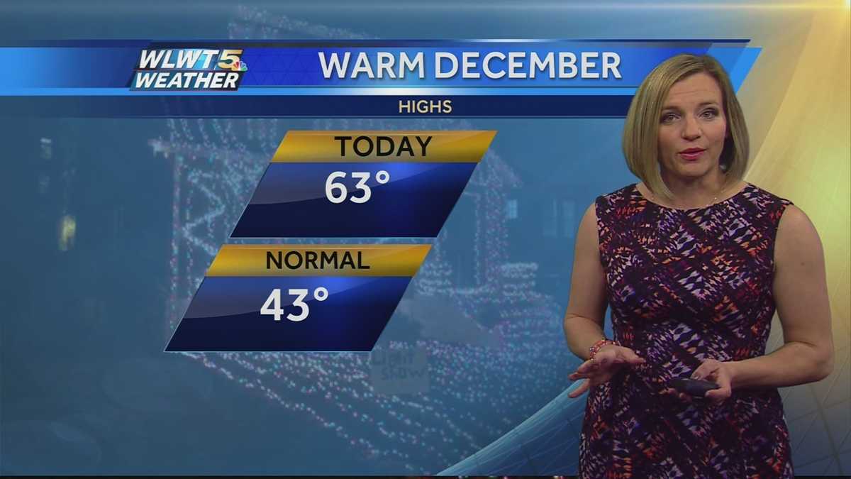 Record Setting Weekend On Tap