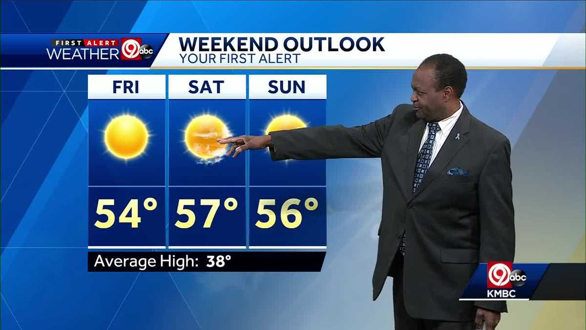 Warmer Weekend Ahead