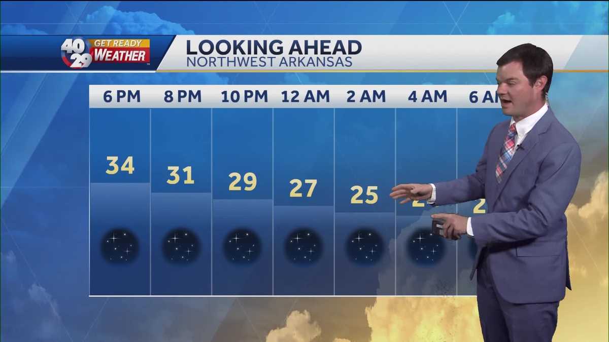 Cold Weather Is Here!