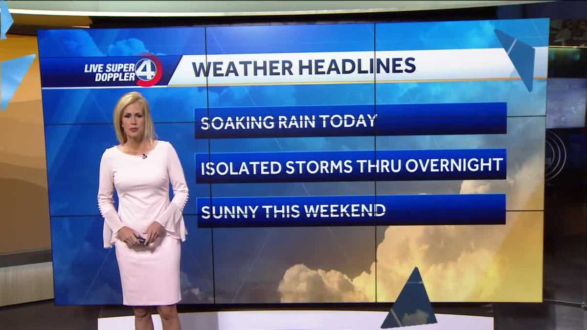 Videocast: More storms today