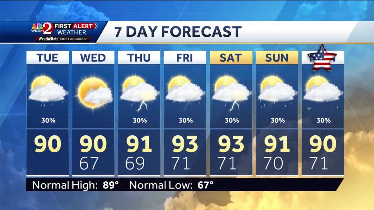 Chance of rain Tuesday afternoon