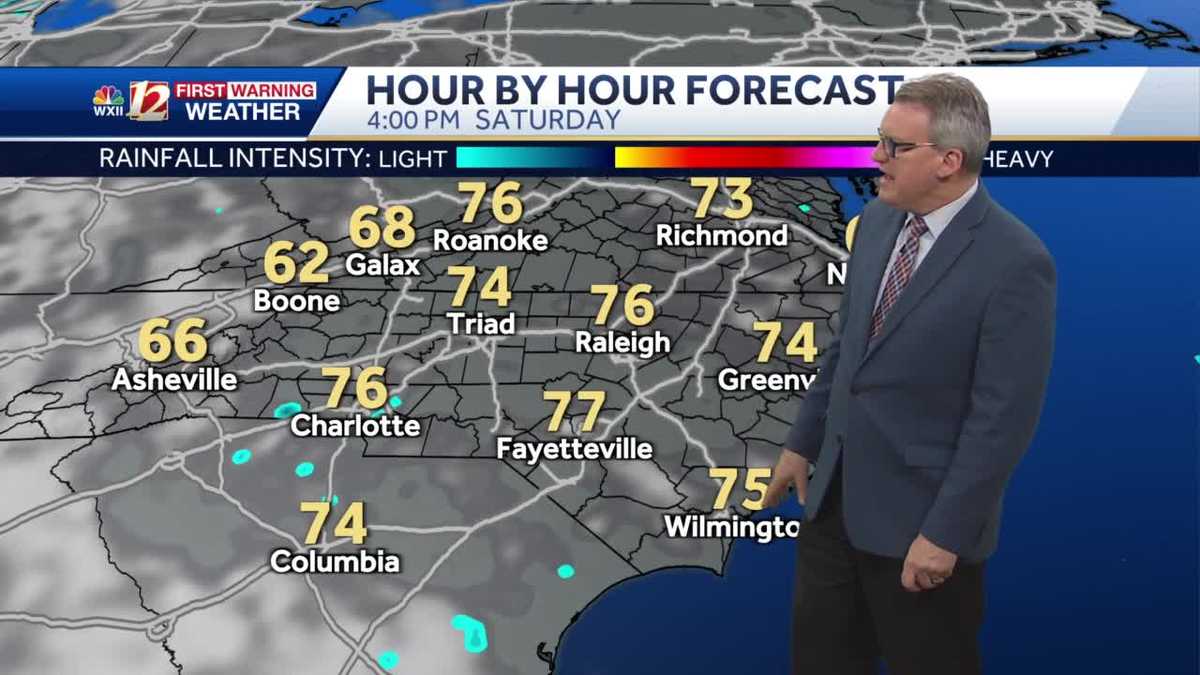 WATCH: Weekend forecast trending better