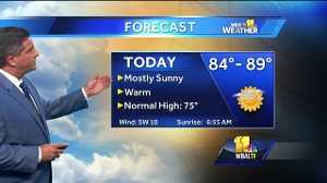 Mostly Sunny Warm Friday Ahead