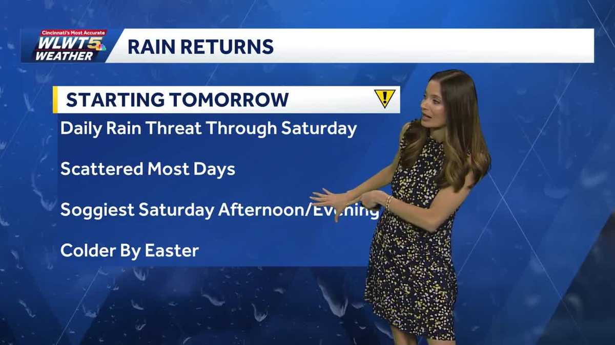 Timeline: Daily rain chances in Cincinnati for April's start