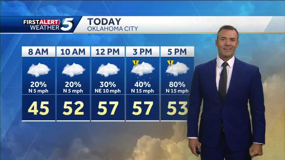 FORECAST: Rain returns, storms for some