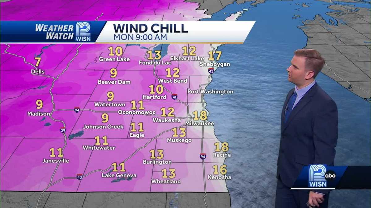 Impact Day: Very windy, cold Monday