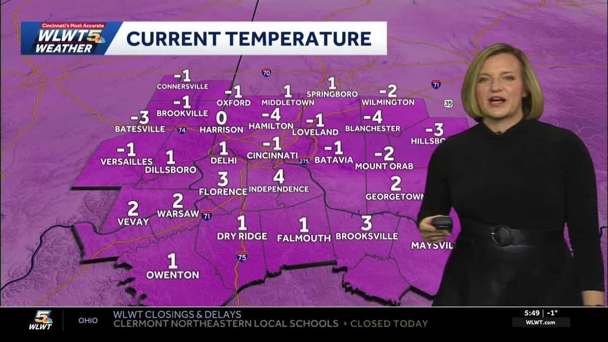 Below Zero Start For Cincinnati