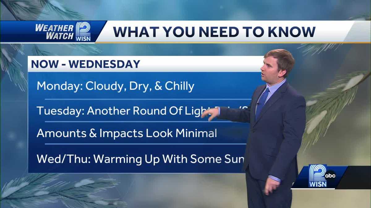 Weather Watch 12: Dry Monday, mixed Tuesday