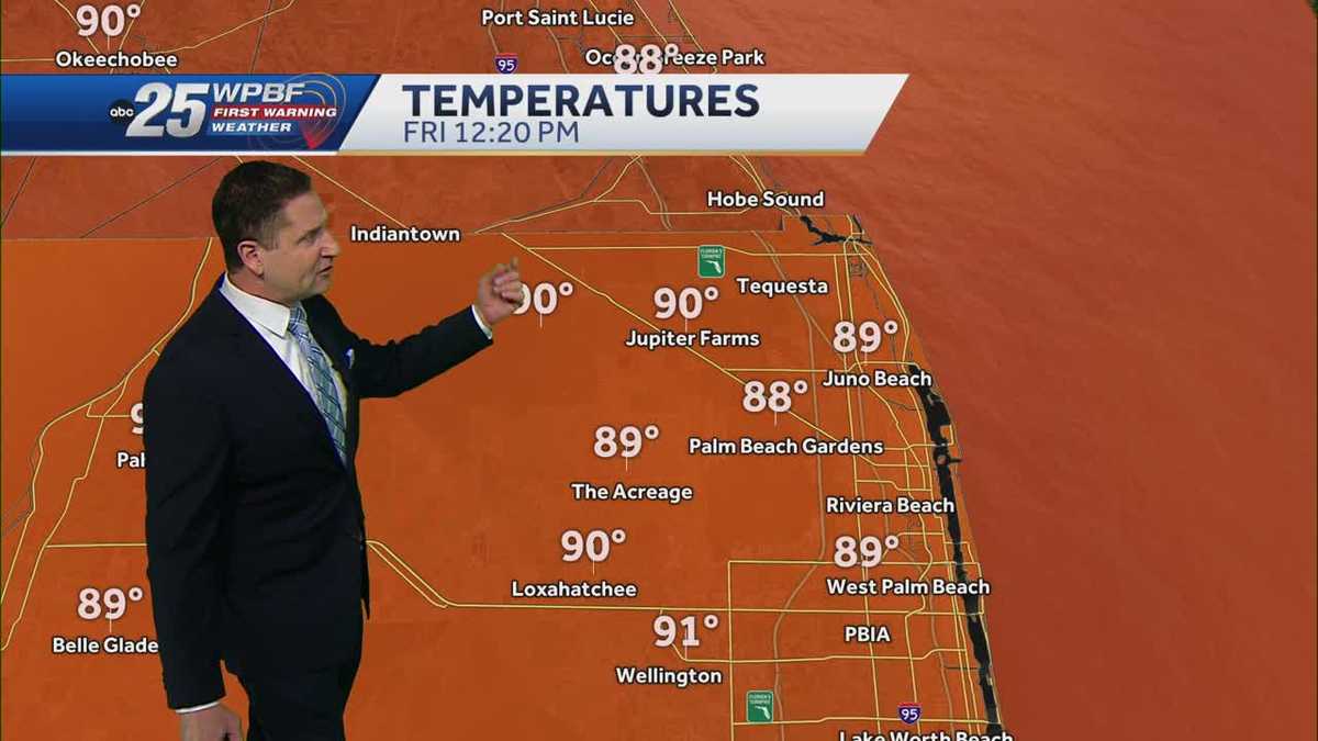 Heat with a chance of rain