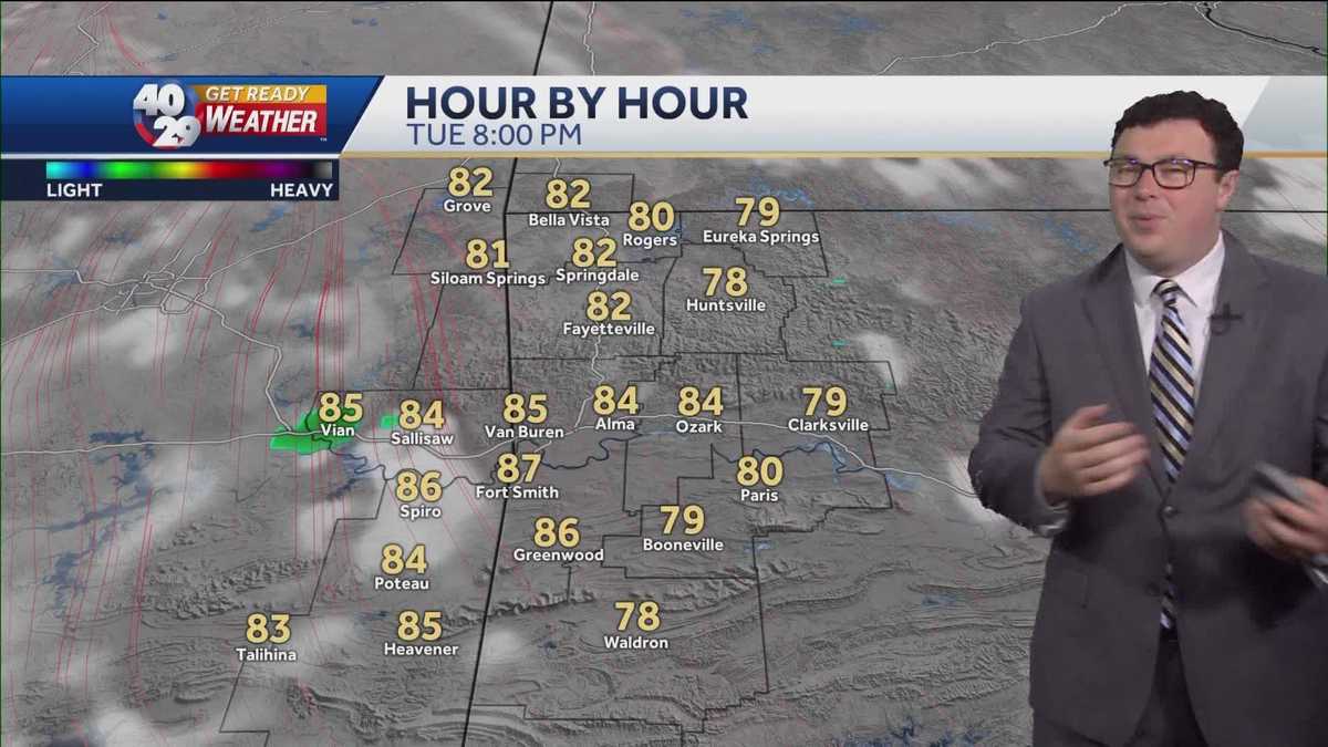 Cooler, Wetter Weather Is On The Way!