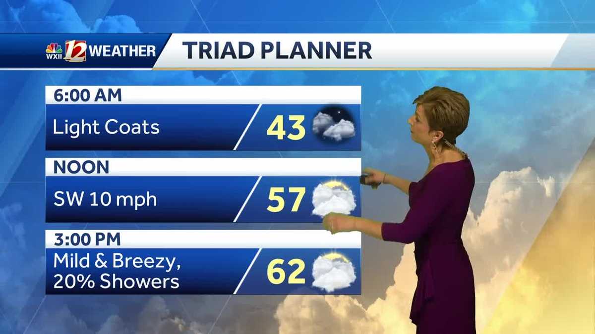 WATCH: Mild Friday, cool rain for the weekend