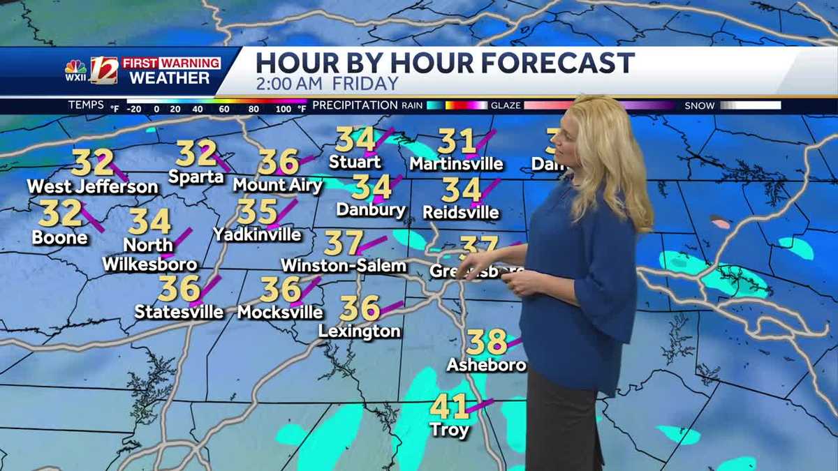 Chilly Thursday, light rain and colder Friday in North Carolina