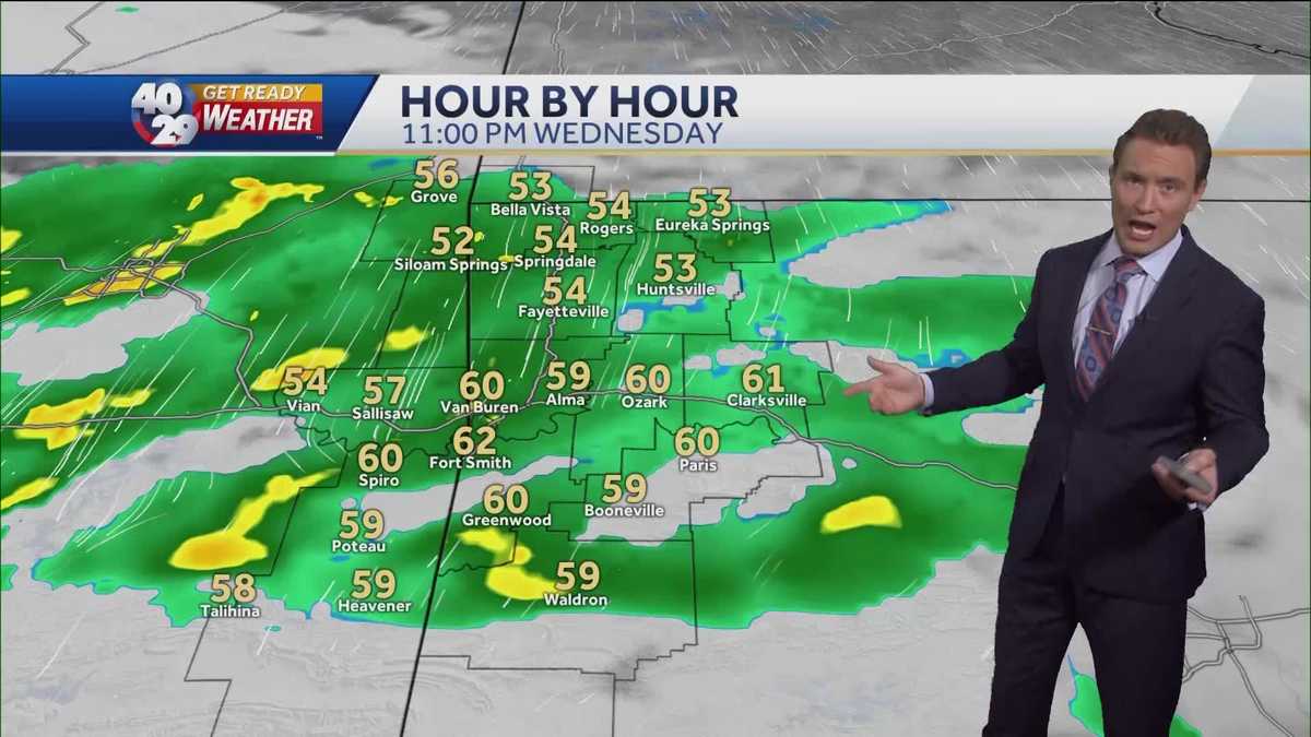 Spotty, light showers moving in tonight