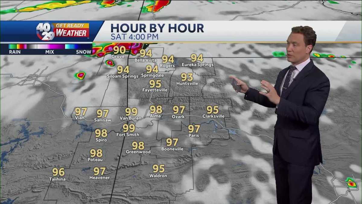 Saturday heat & humidity could lead to severe storms