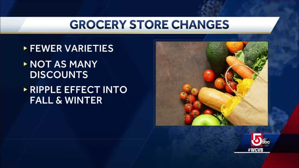 Concerns grow about meat shortages at grocery stores