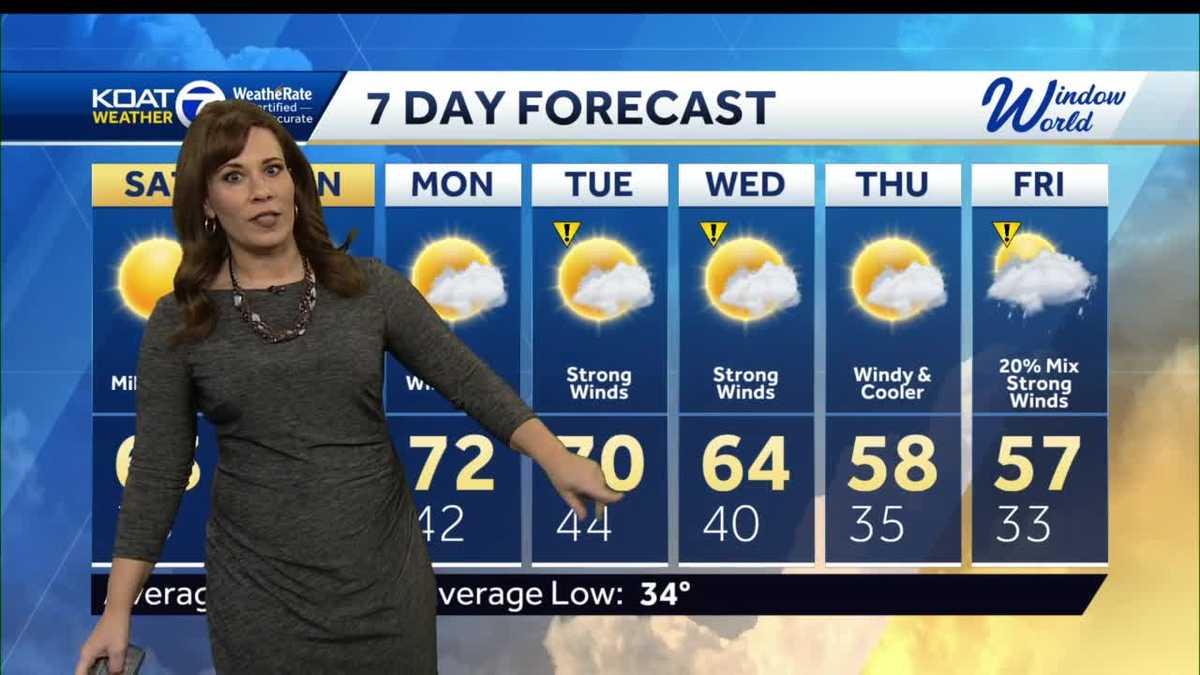 It's starting to feel more like spring!