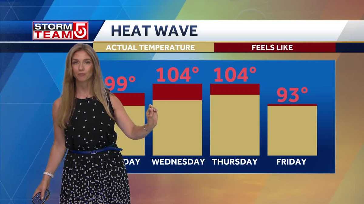 Video: Weekend Improvements Before Work Week Heat Wave