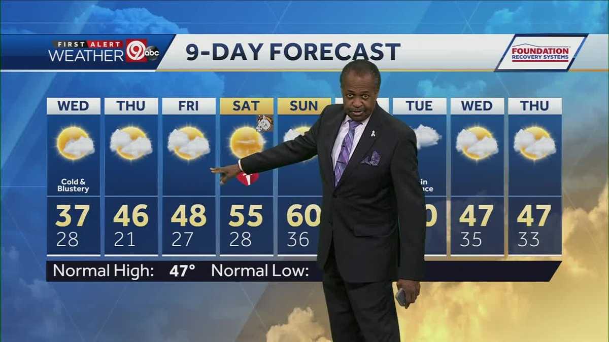 Wednesday will be cold, windy