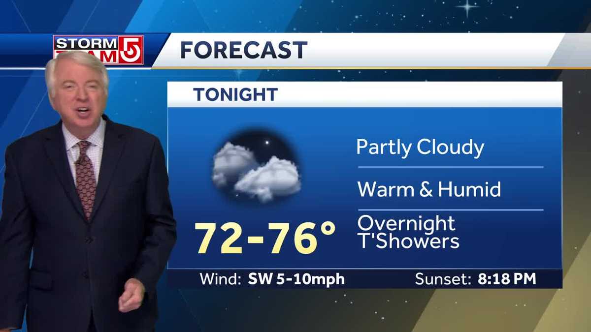 Video: Humid, showers overnight