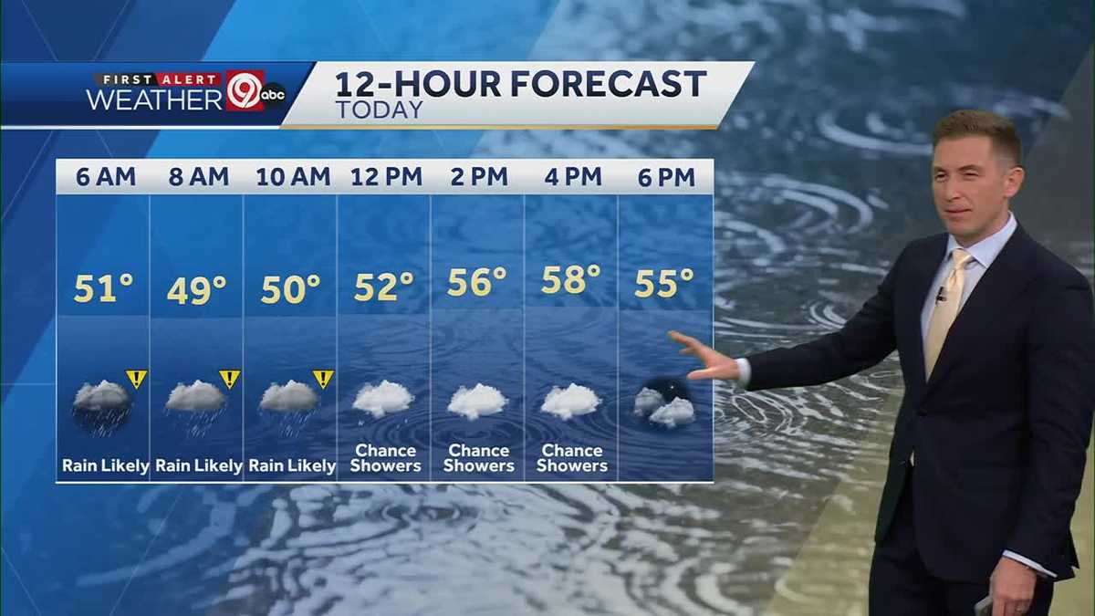 KANSAS CITY WEATHER: Rain is likely this morning with a few strikes of ...