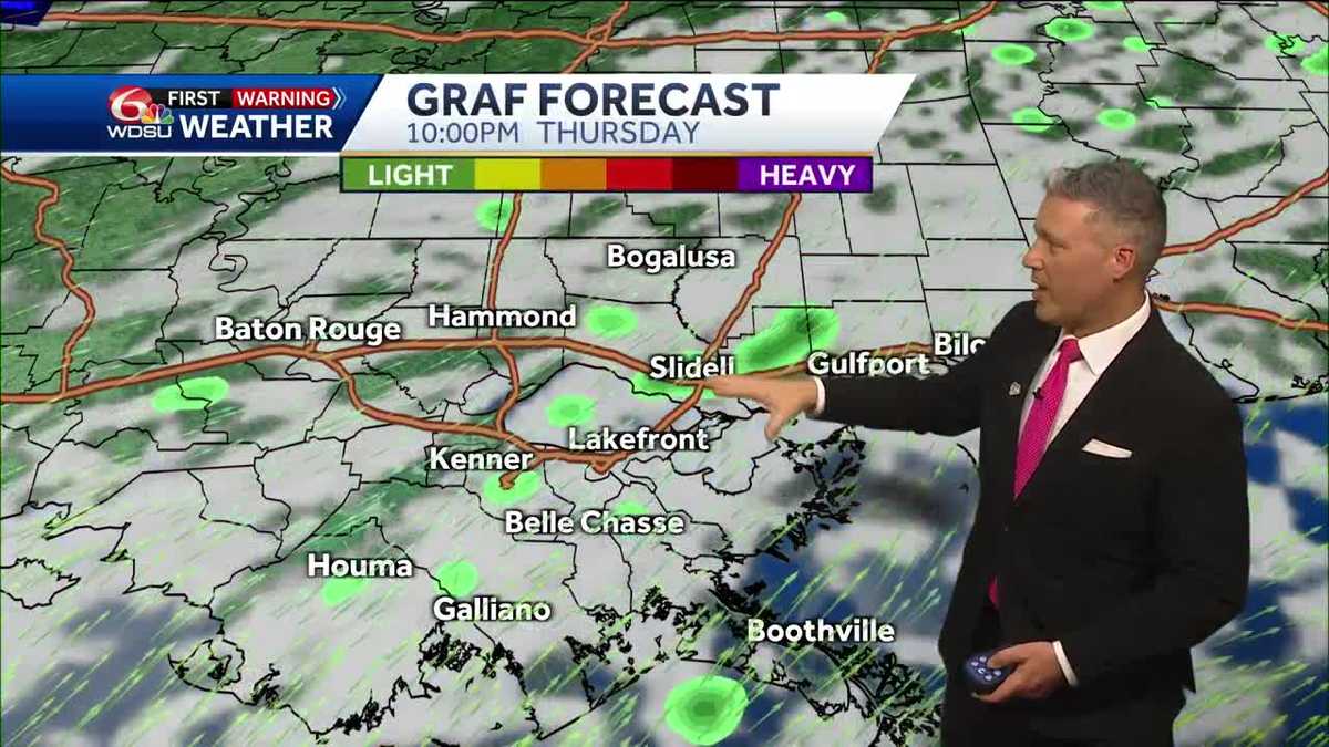 New Orleans weather forecast weekend forecast high temperature