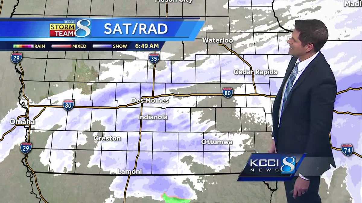 Weather Forecast Monday