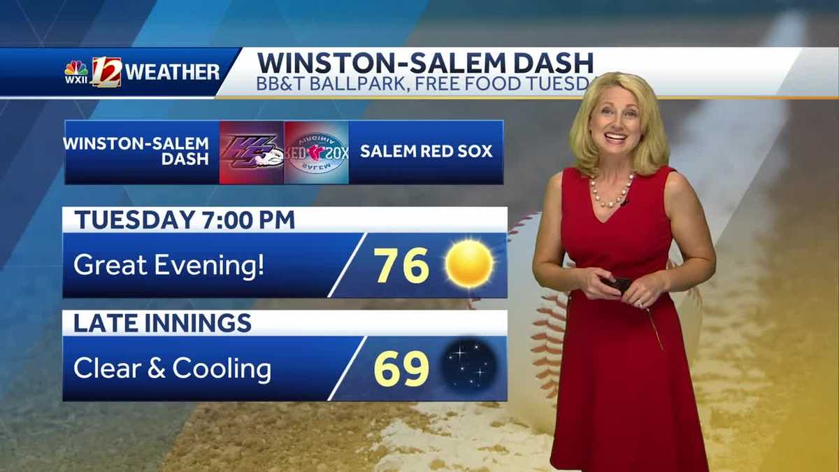 WATCH: Isolated Wednesday Showers