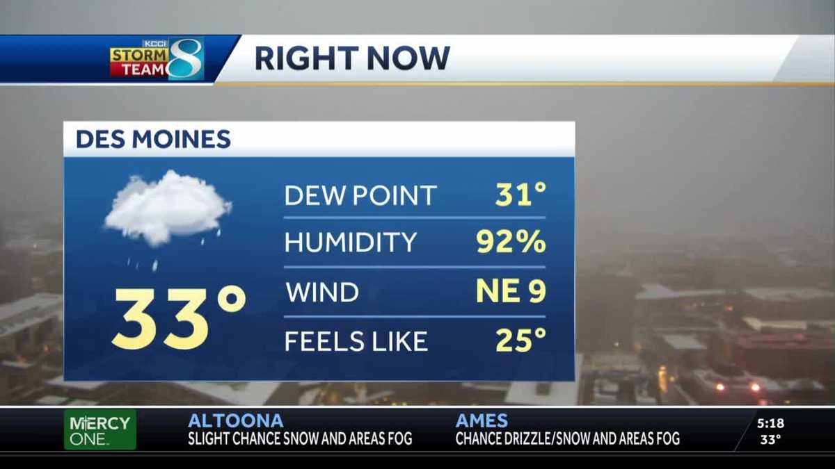 Drizzle and fog continues into the evening