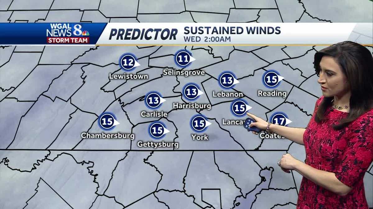 Scattered rain, snow showers today; Little impact expected Scattered rain, snow showers today; Little impact expected