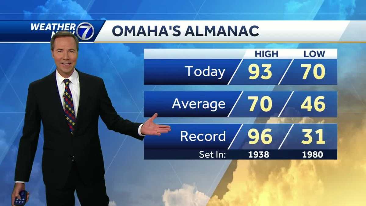 Amazing warm weather Wednesday