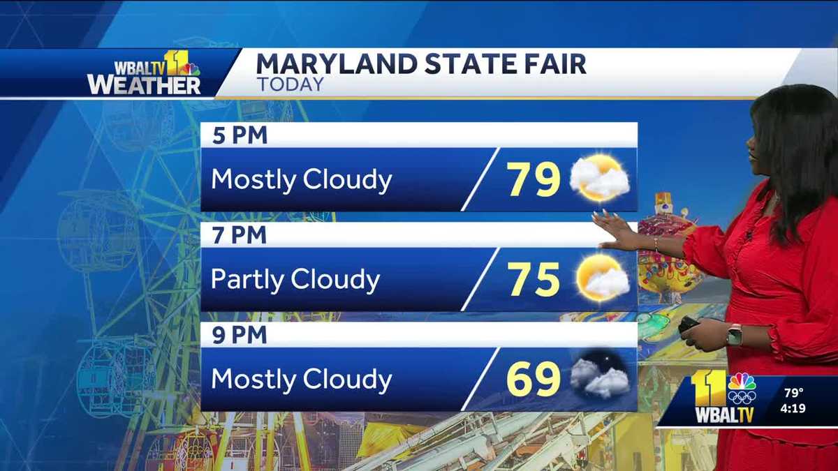 Weather Talk: Pleasant temps for Maryland State Fair