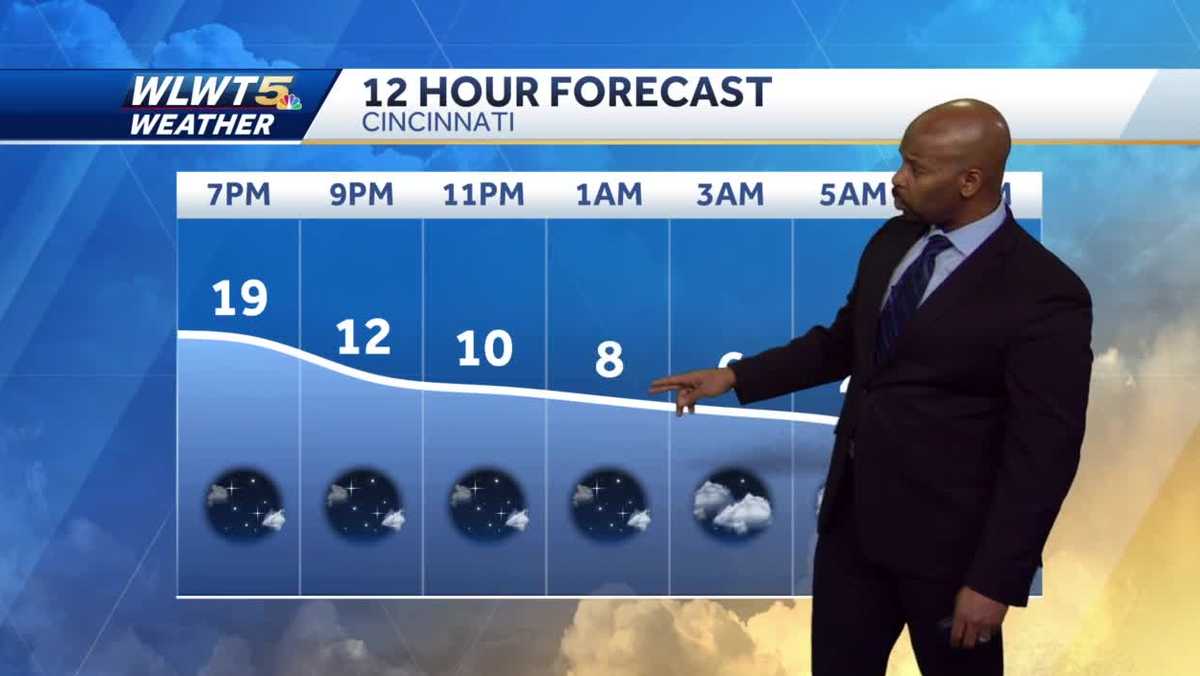 Temperatures Drop Overnight