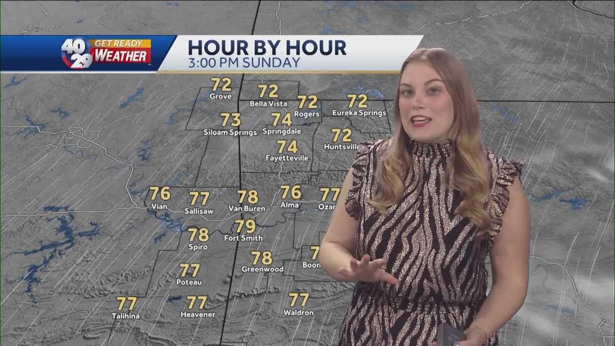 A Beautiful Weekend Ahead!