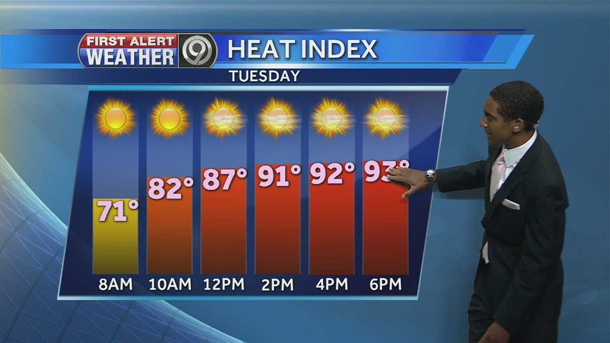 Expect a hot, humid Tuesday across KC
