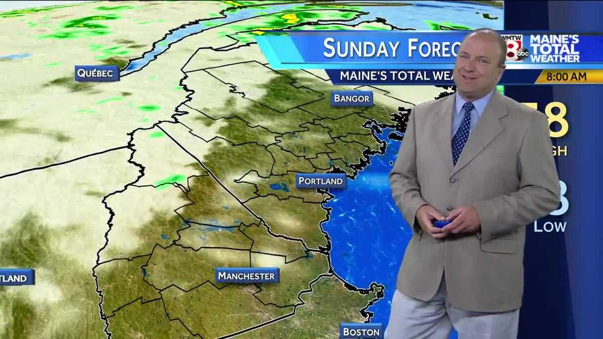 Low humidity and lots of sunshine