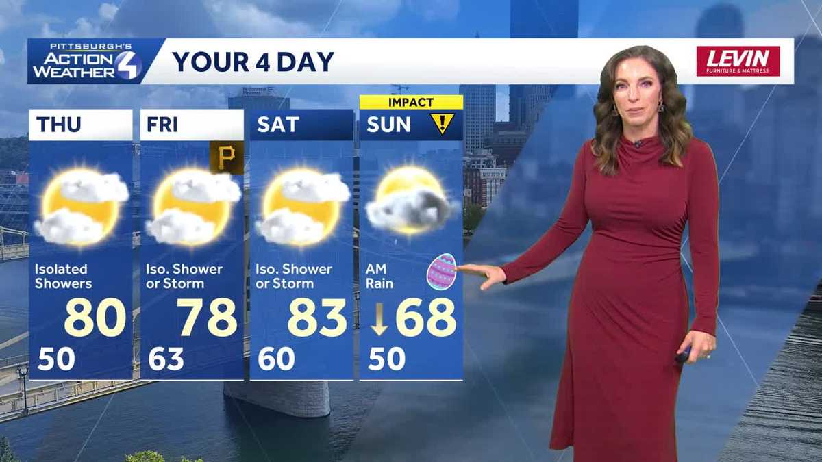 Warm Temp & Isolated Rain Showers