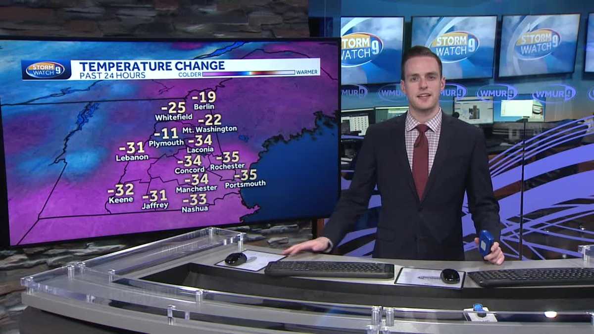 Watch: Big temperature drop with unsettled weather